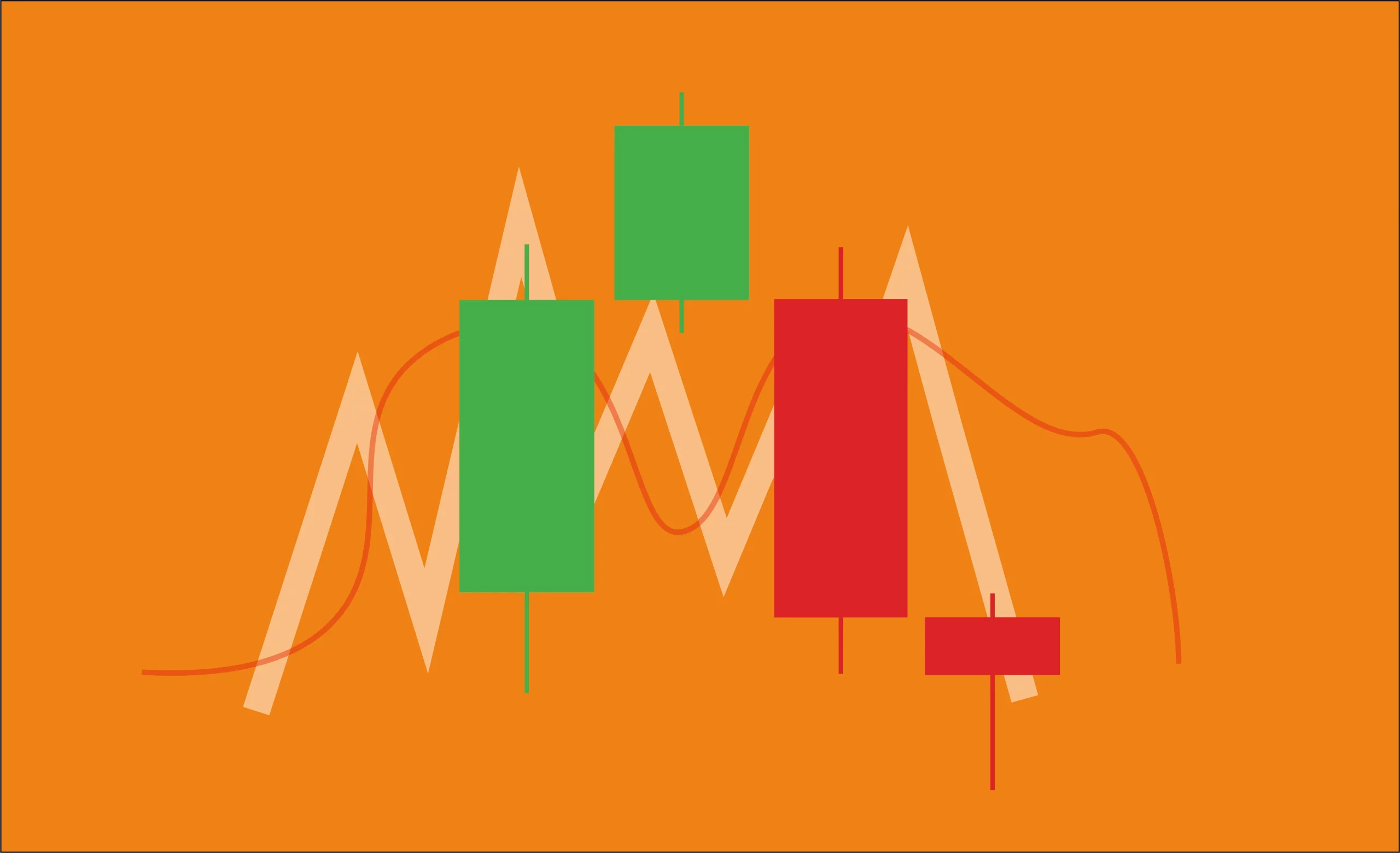 Bougies en trading : explication et interprétation ! 📊